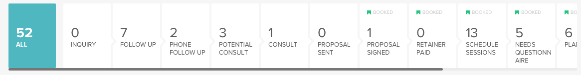 How to Create a Process Map [Template Included] | HoneyBook