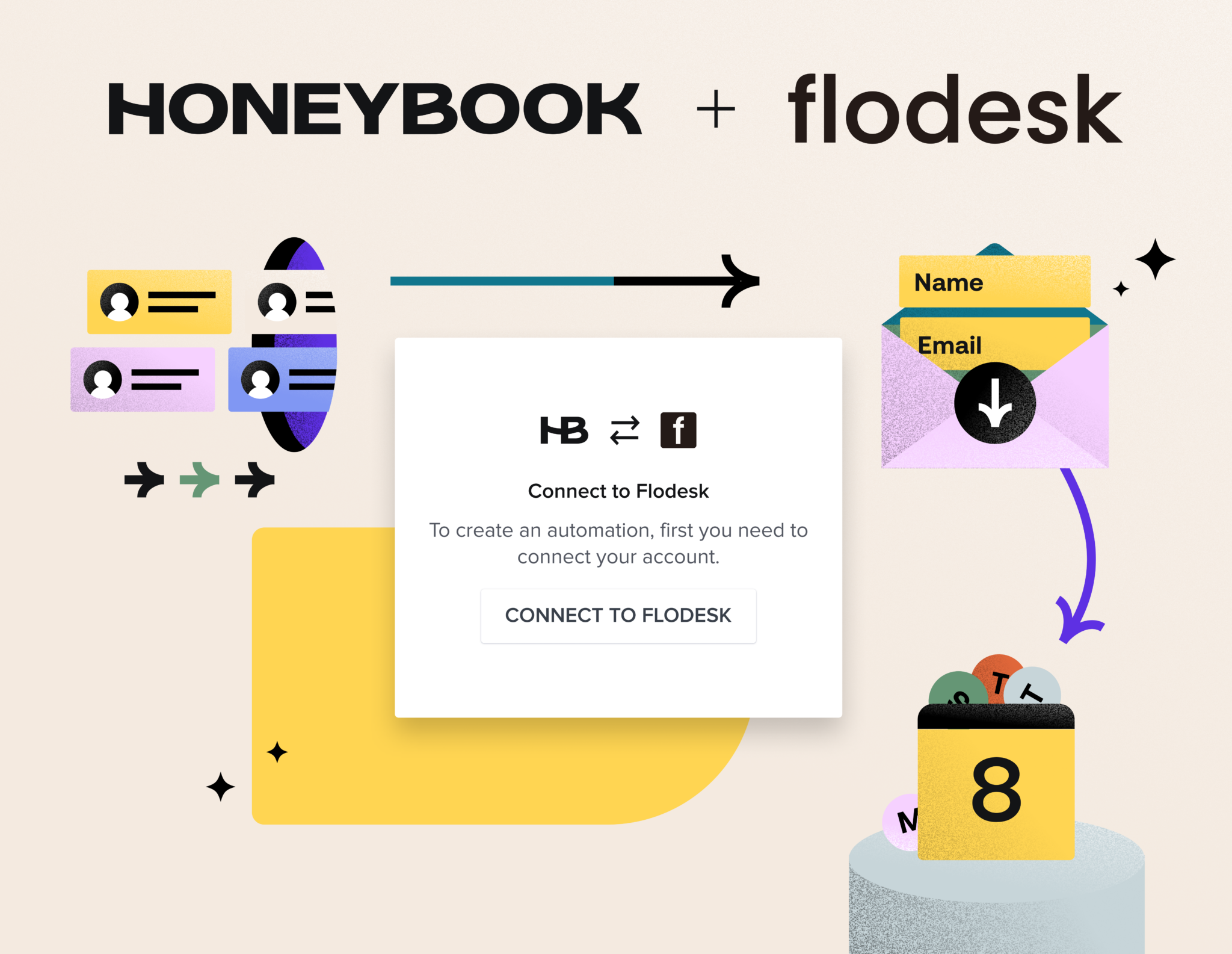 Enhance client community with HoneyBook + Flodesk